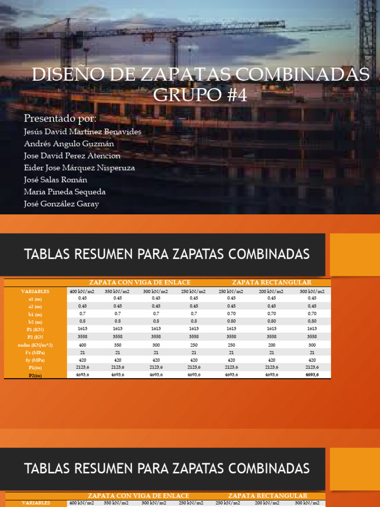 Taller #3 Grupal Diseño de Zapatas Combinadas | PDF | Columna ...