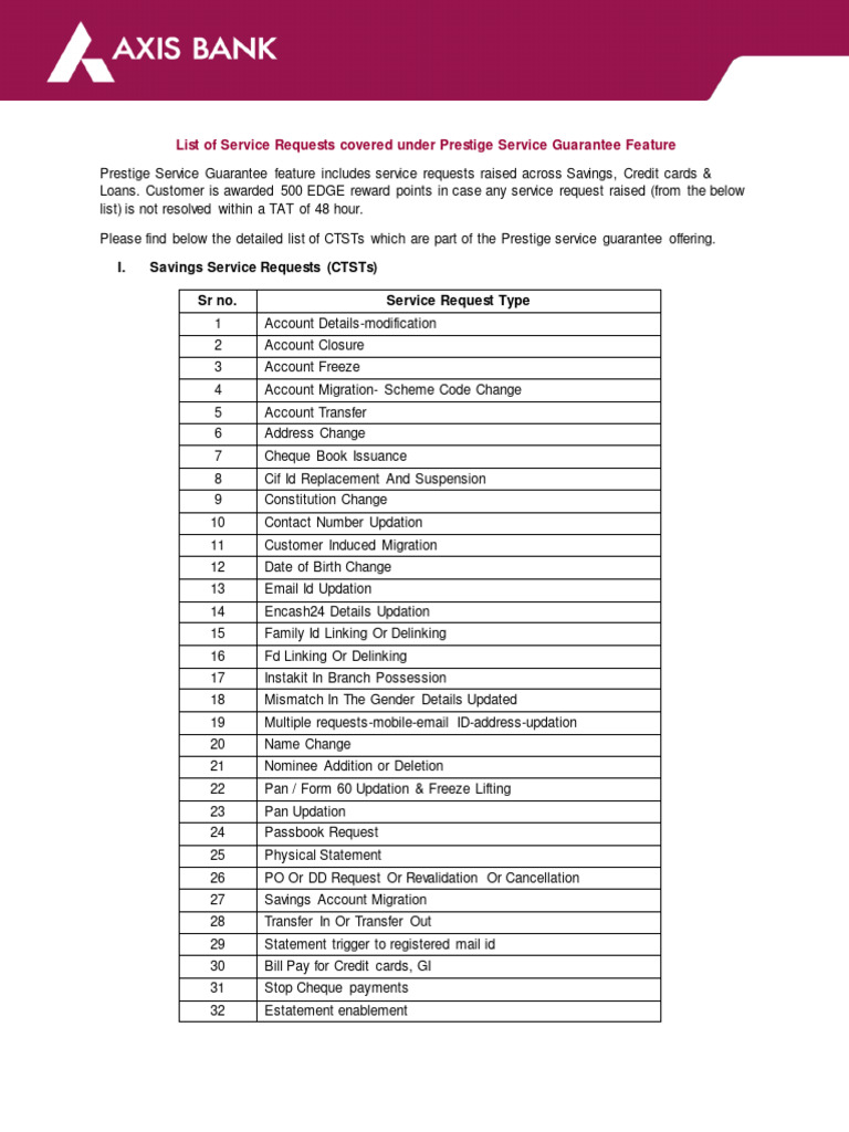 list-of-prestige-savings-account-service-requests | PDF | Cheque ...