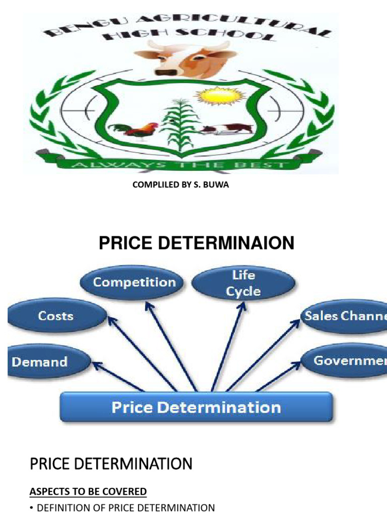 Price Determination and Marketing - 240324 - 083134 | PDF | Prices | Demand