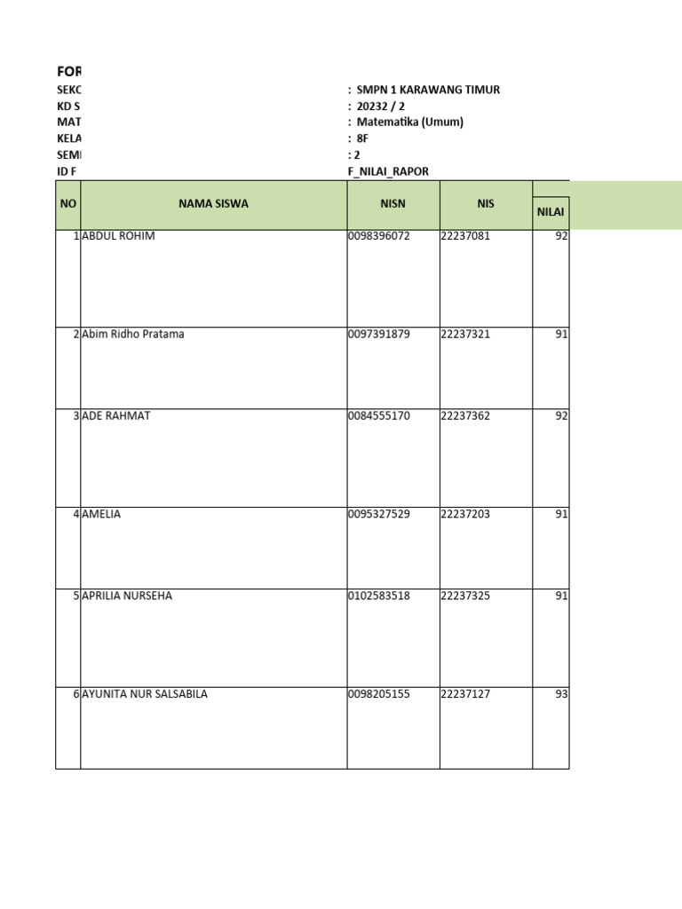 Nil - Rapor - 8F | PDF