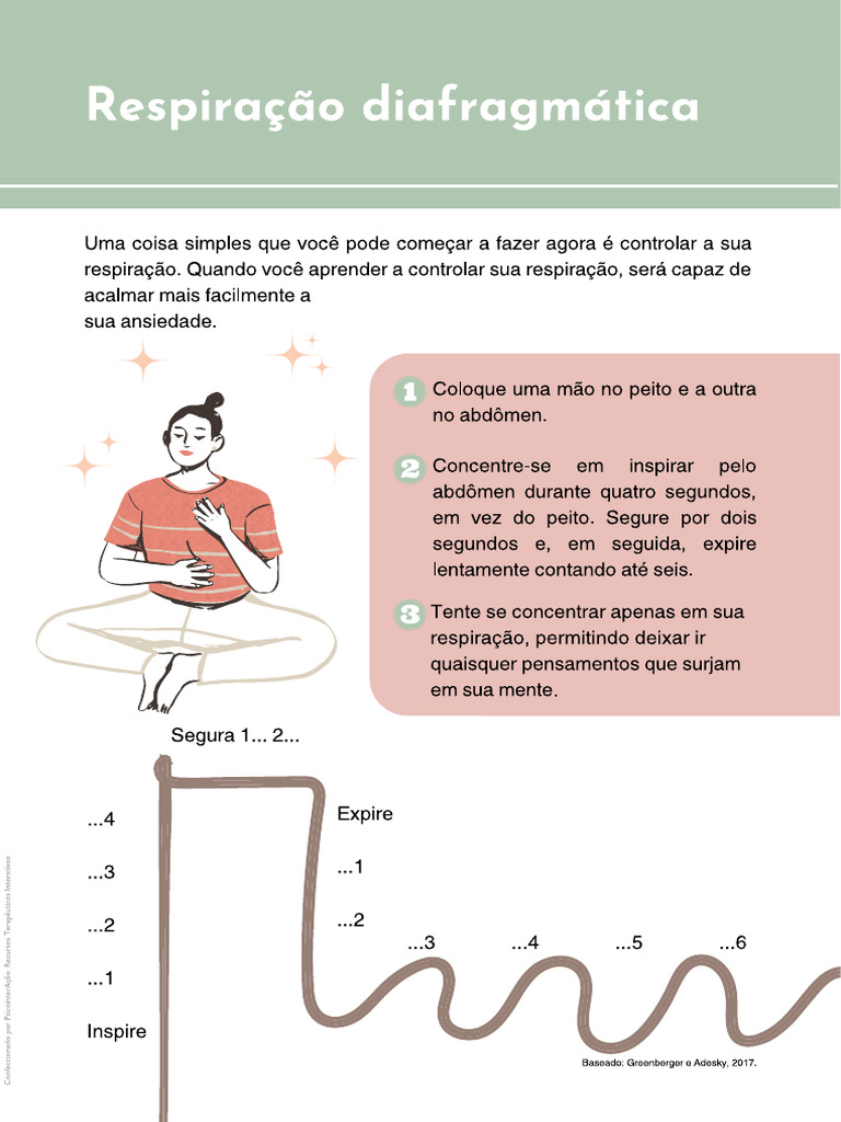 Respira Ç Ão | PDF
