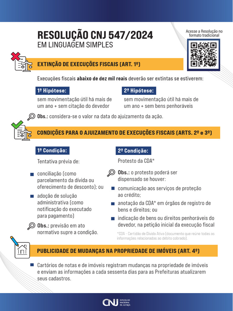 Resolucao CNJ 547 2024 | PDF | Negócios | Finanças e Administração de ...