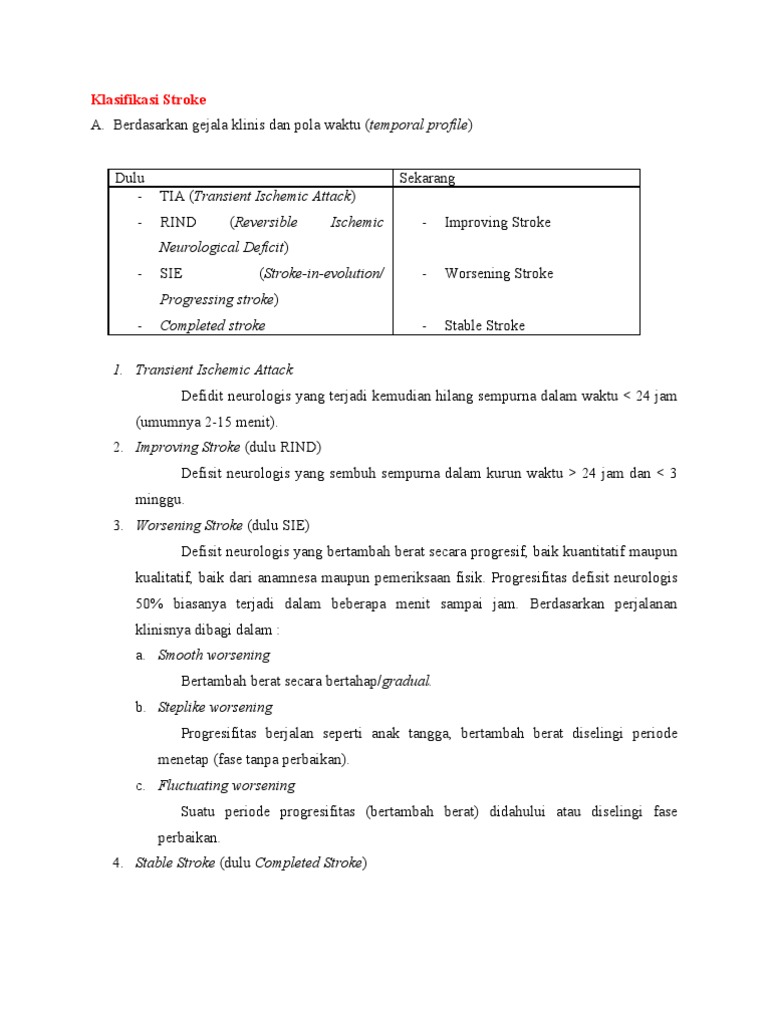 Klasifikasi, Faktor Resiko, Stroke Perdarahan Intraserebral, Penanganan ...