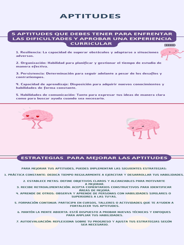Infografia Aptitudes Laboral Abstract Pastel | PDF