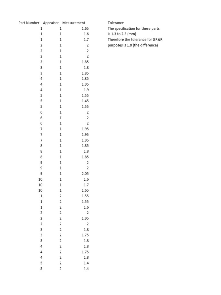 Tarea Estudio Gage R Tarea 01-07-24 | PDF | Technology & Engineering