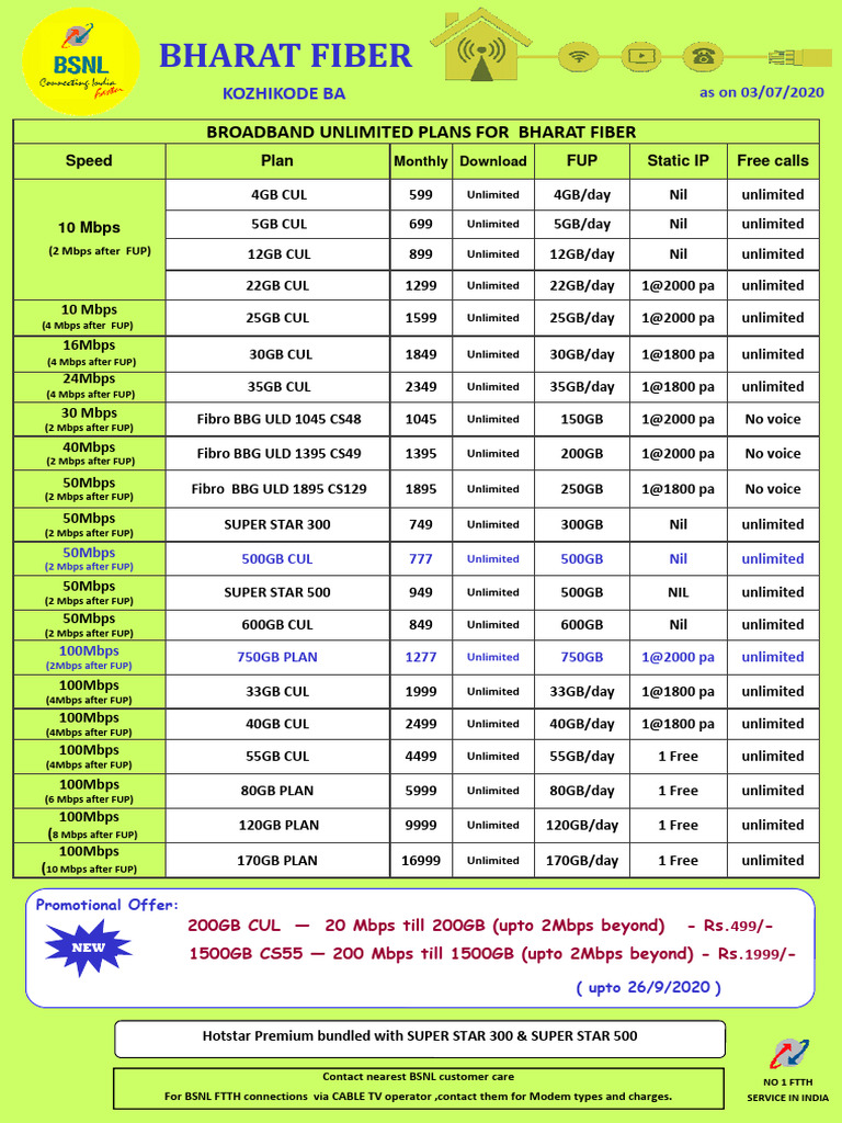 FTTH Plan PDF - 03 - 07 - 2020 | PDF | Information Technology | Service ...
