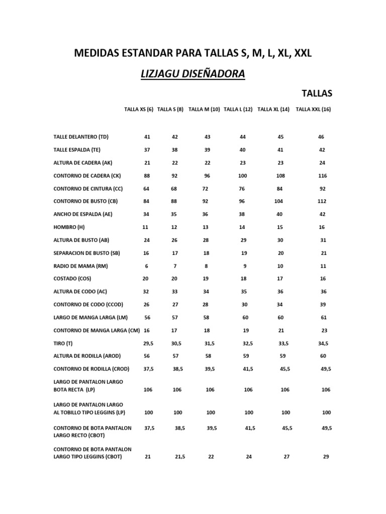 Tabla de Tallaje para El Curso | PDF | Métodos y materiales de enseñanza
