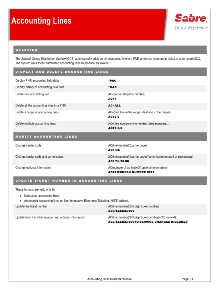 Accounting Lines | PDF | Credit Card | Value Added Tax