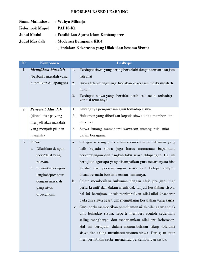 PBL PAI KONTEMPORer | PDF