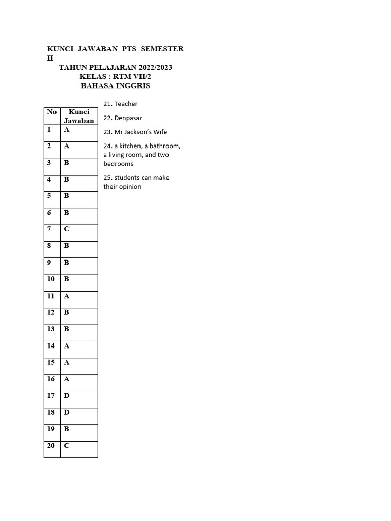 B. Inggris Kunci Jawaban PTS Sems 2 | PDF | Coconut
