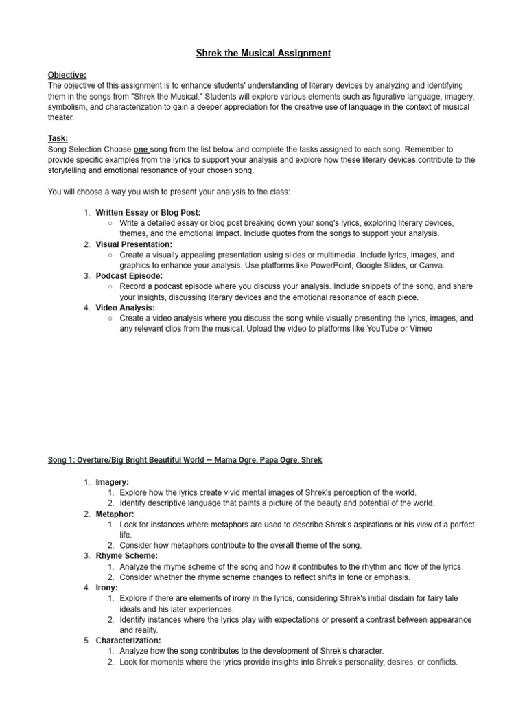 Shrek the Musical Assignment | PDF | Mental Image | Metaphor