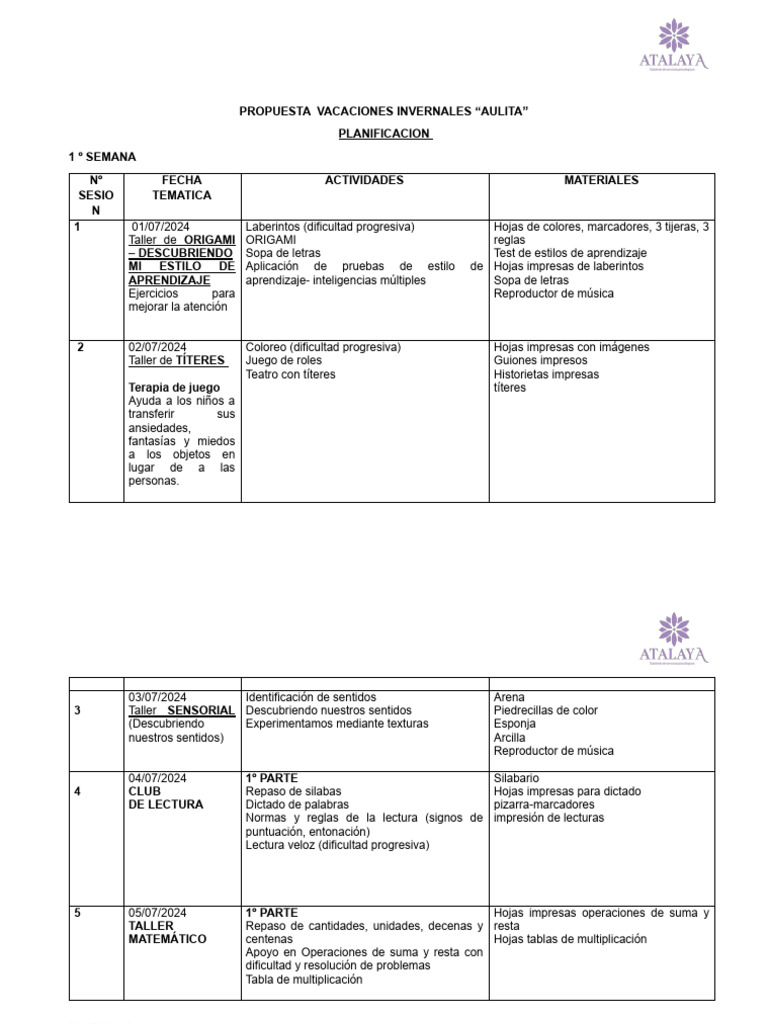 Propuesta Aulita | PDF | Las emociones | Cognición