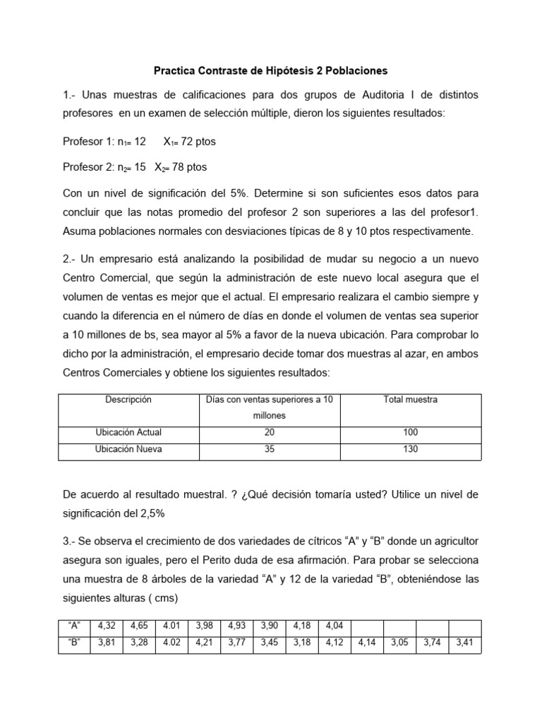 Practica CH 2 pobol | PDF