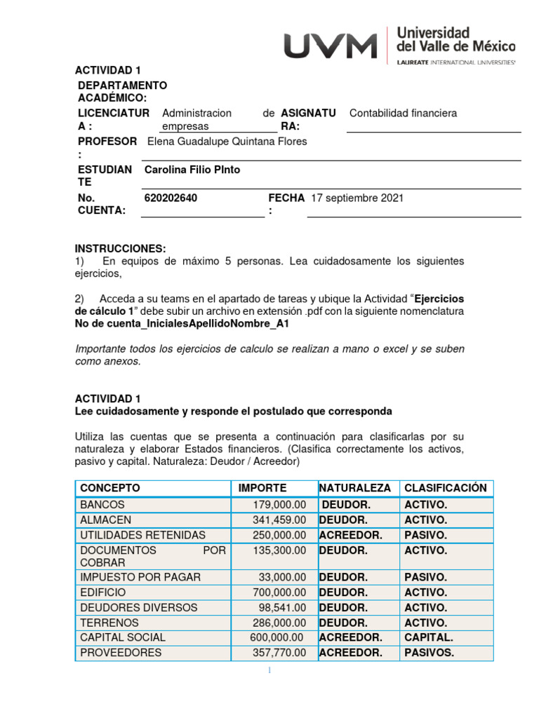 Actividad de Repaso 1 CONTABILIDAD GERENCIAL UVM | PDF | Contabilidad ...