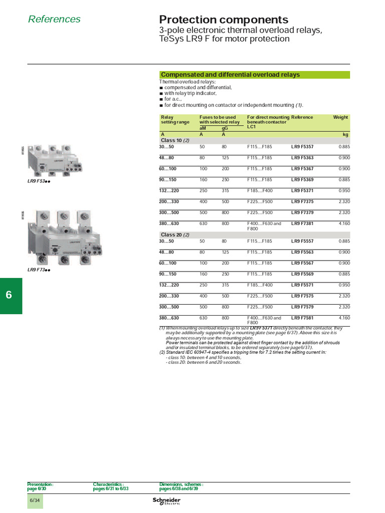 Guia_PTCTR_Termico_Tesys_F | Download Free PDF | Components ...