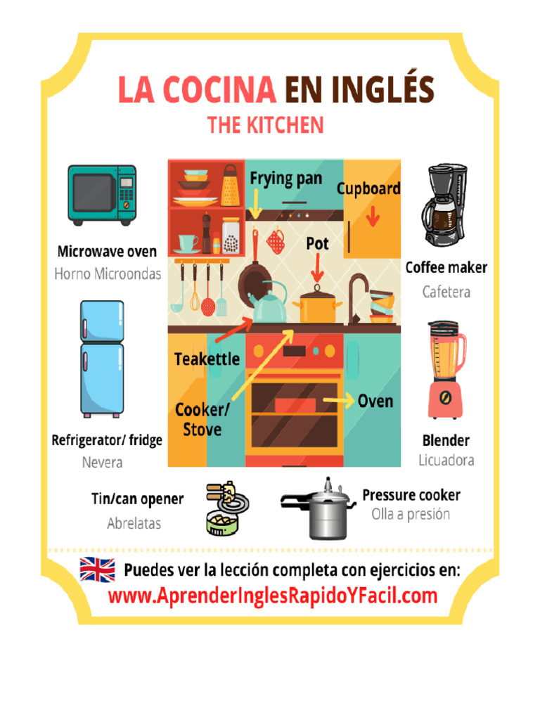 The Kitchen | PDF