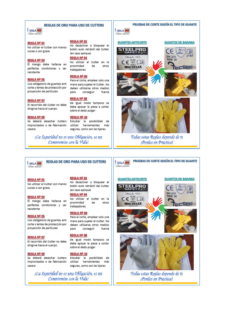 Reglas de Oro para Uso de Cutters | PDF | Guante