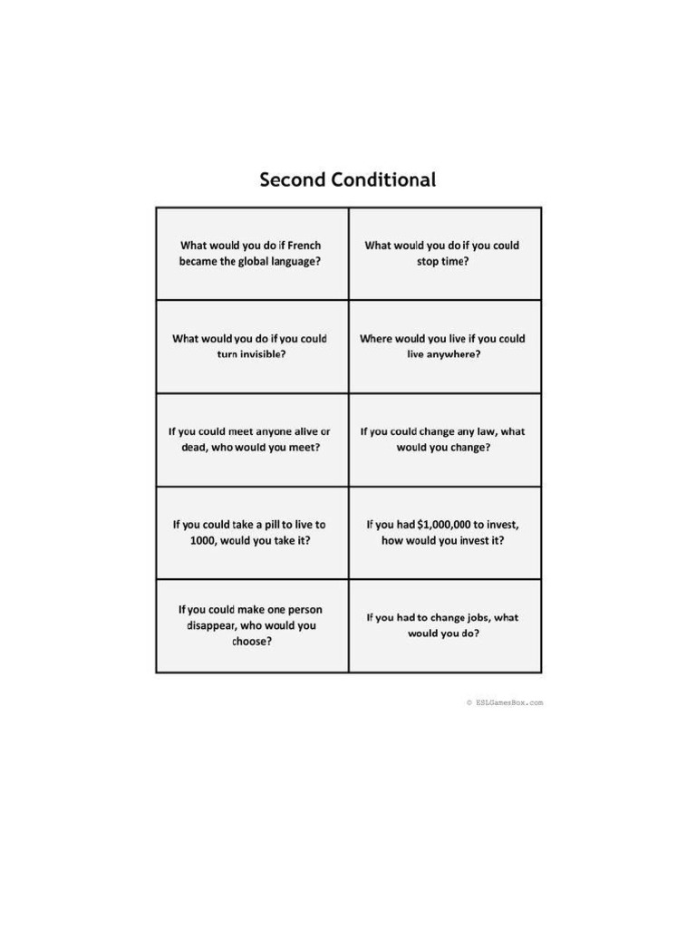 Second Conditional - SPEAKING | PDF