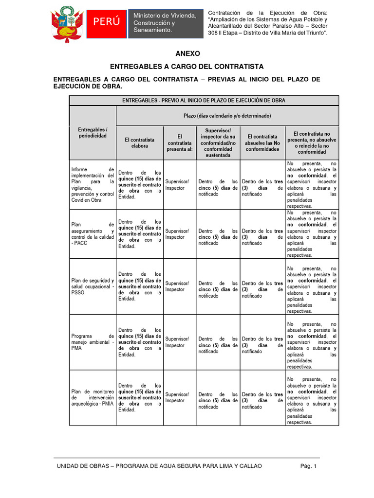 Anexo 4 - Entregables 442023 EOBI | PDF
