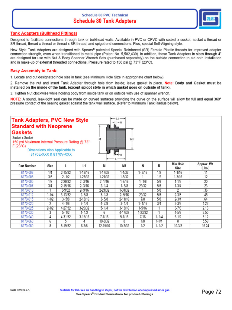 Sch80tech 80-1 T SCH80 Tankad T | PDF | Mechanical Engineering