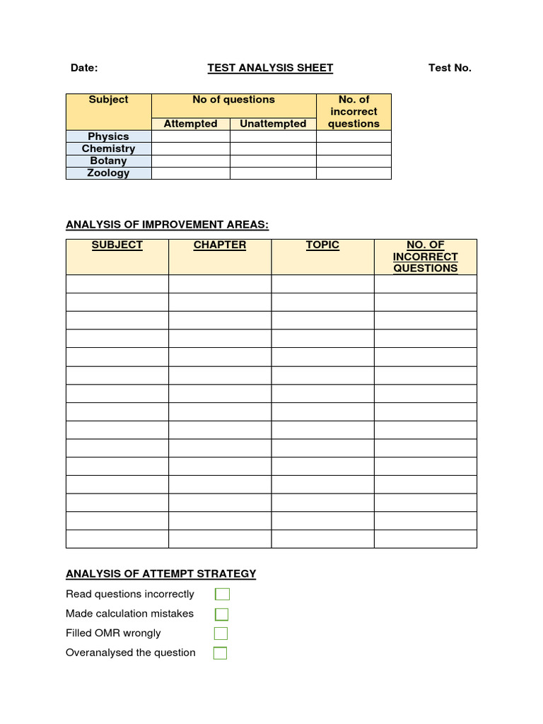 Test Analysis | PDF | Science & Mathematics