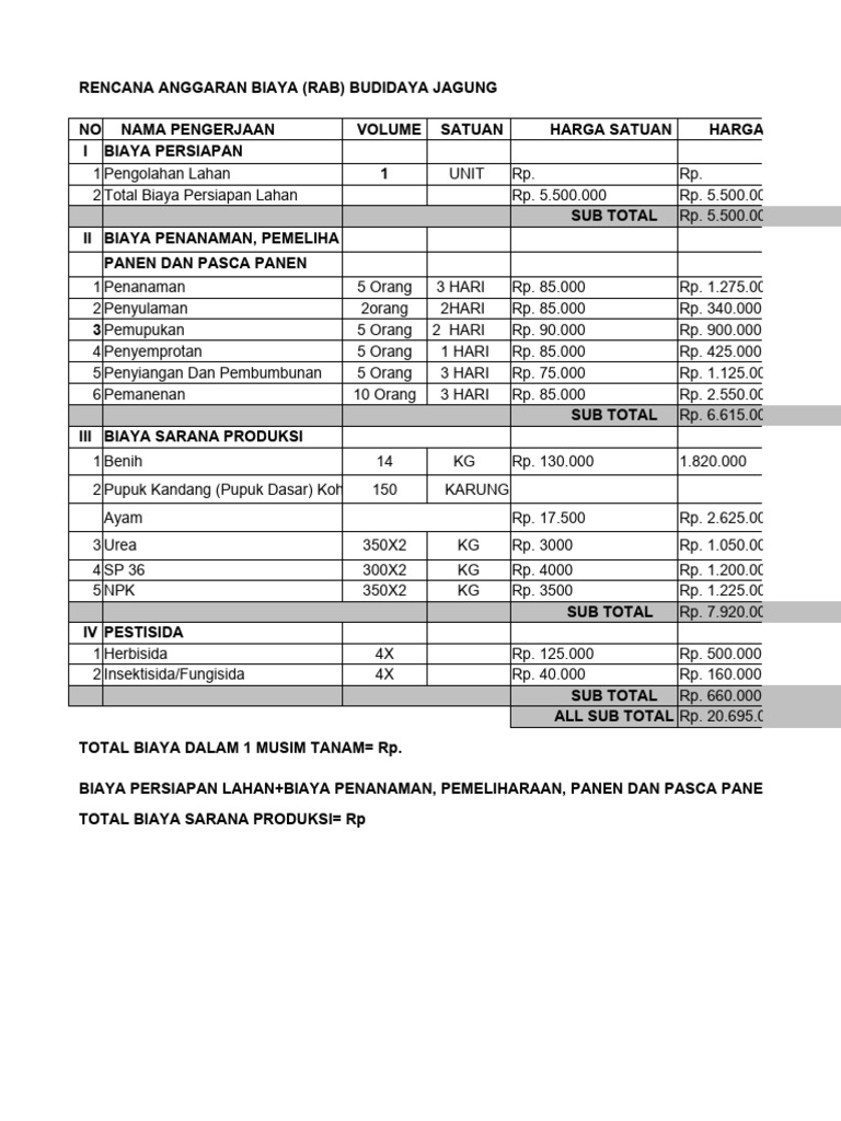 Rab Budidaya Jagung | PDF | Kesehatan Holistik | Sains & Matematika