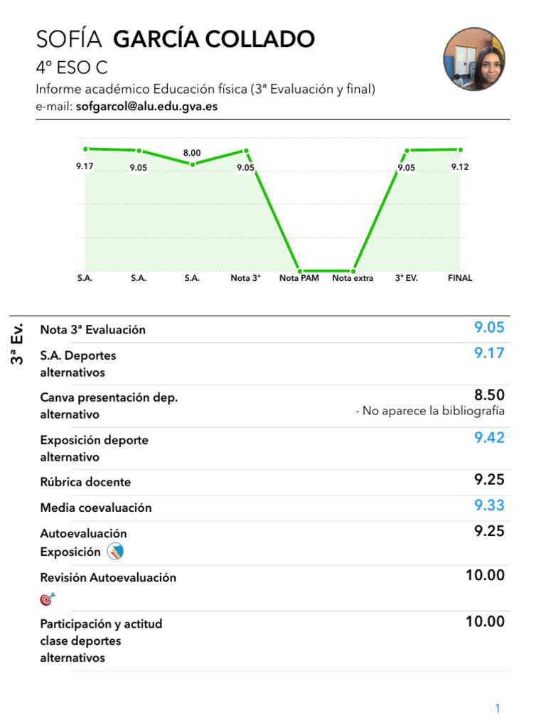 Sofía García Collado: 4º Eso C | PDF