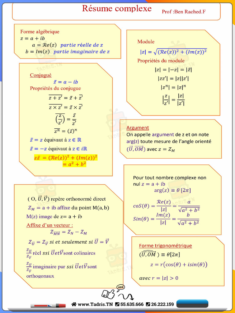 Resume Complexe 2023 2024 2023 2024 (Tadris - TN) (Tadris - TN) | PDF