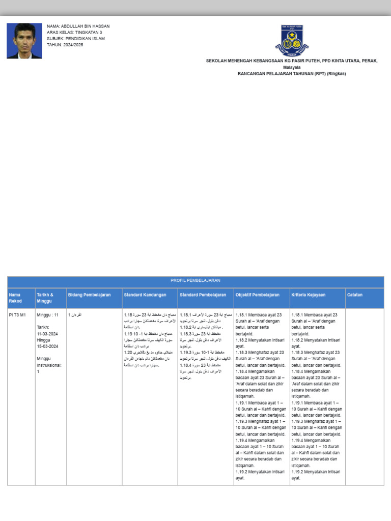 RPT Pi T3 2024 | PDF