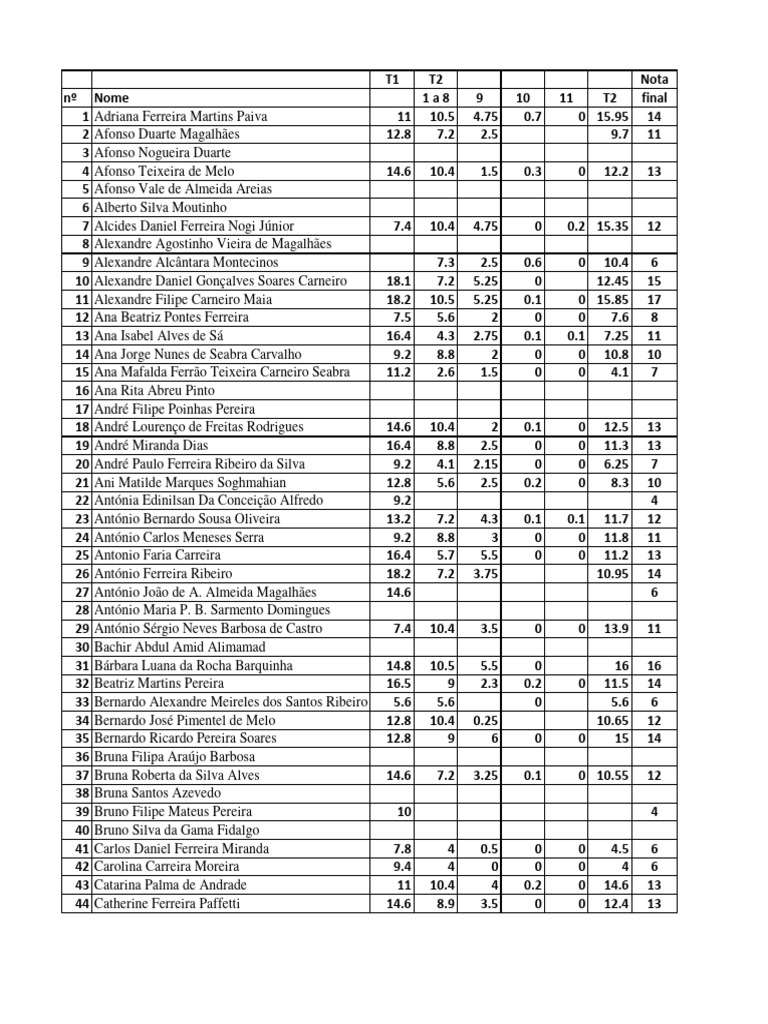 Pauta Final Da Epoca Normal de AM2 2023 24-1 | PDF