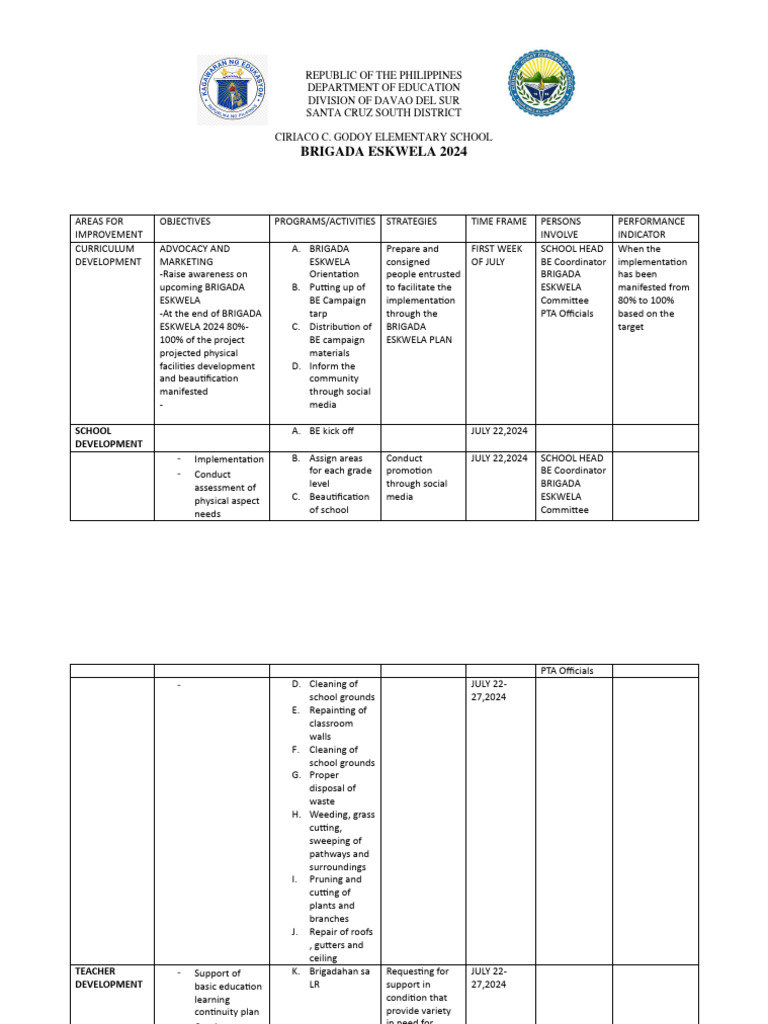 Brigada Action Planf1 | PDF | Behavior Modification | Learning