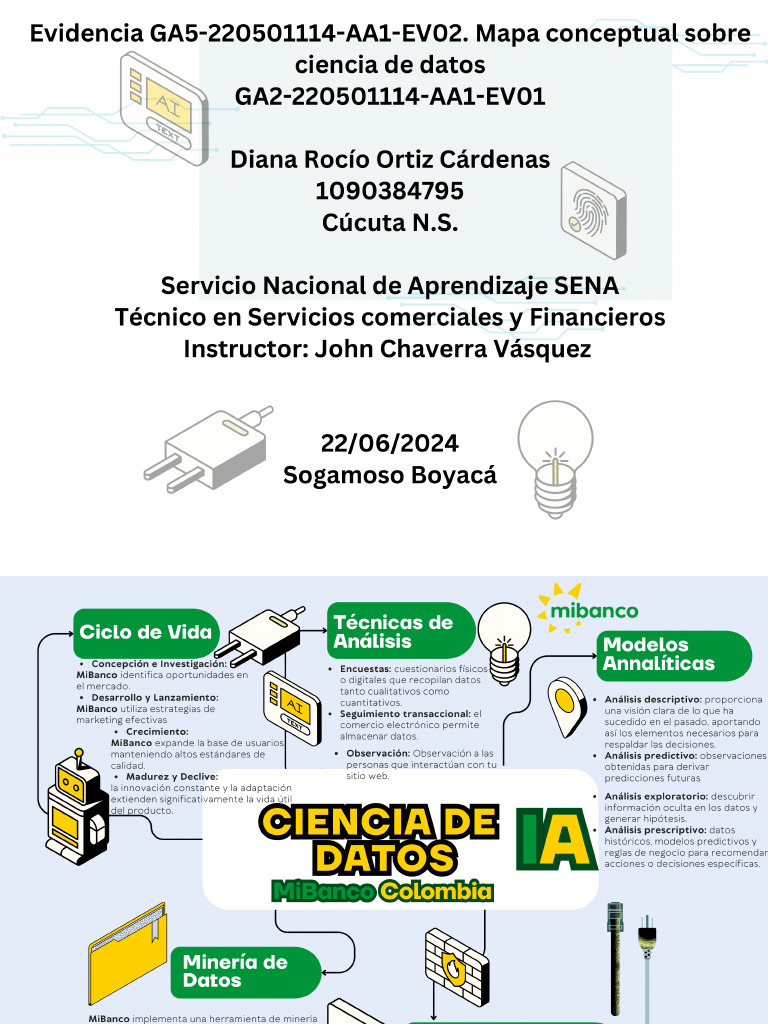 Evidencia GA5-220501114-AA1-EV02 Mapa Conceptual Sobre Ciencia de Datos ...