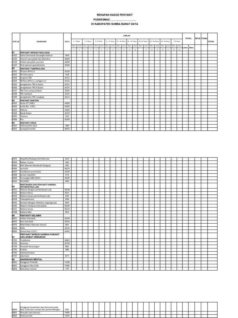 Form Rekapan Penyakit, Diluar Gedung, SIKDA | PDF