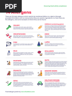 OAS Food Allergy and Cross-Reactivity Chart | PDF