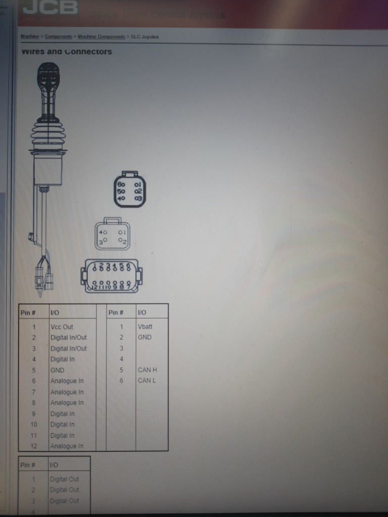 Extend-Retract Controller | PDF | Equipment | Mechanical Engineering