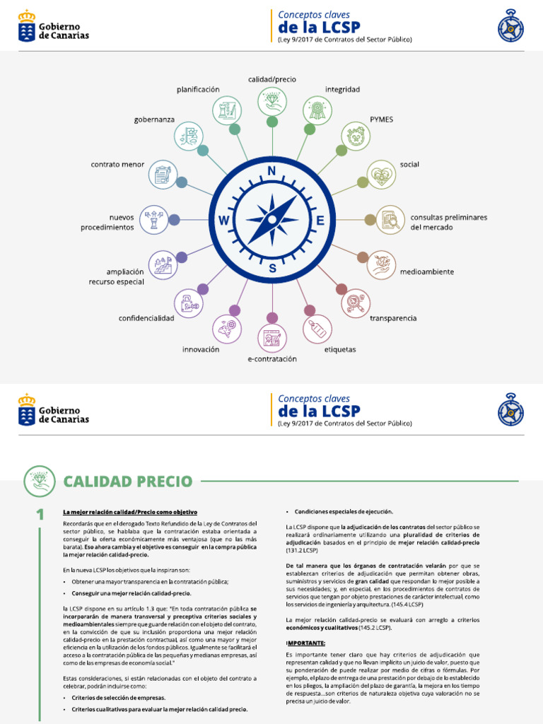 Conceptos de La LCSP v2 | PDF