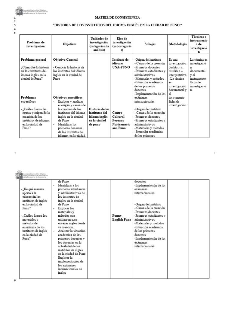 Matriz Ingles | PDF | Enseñando | Educación en artes liberales