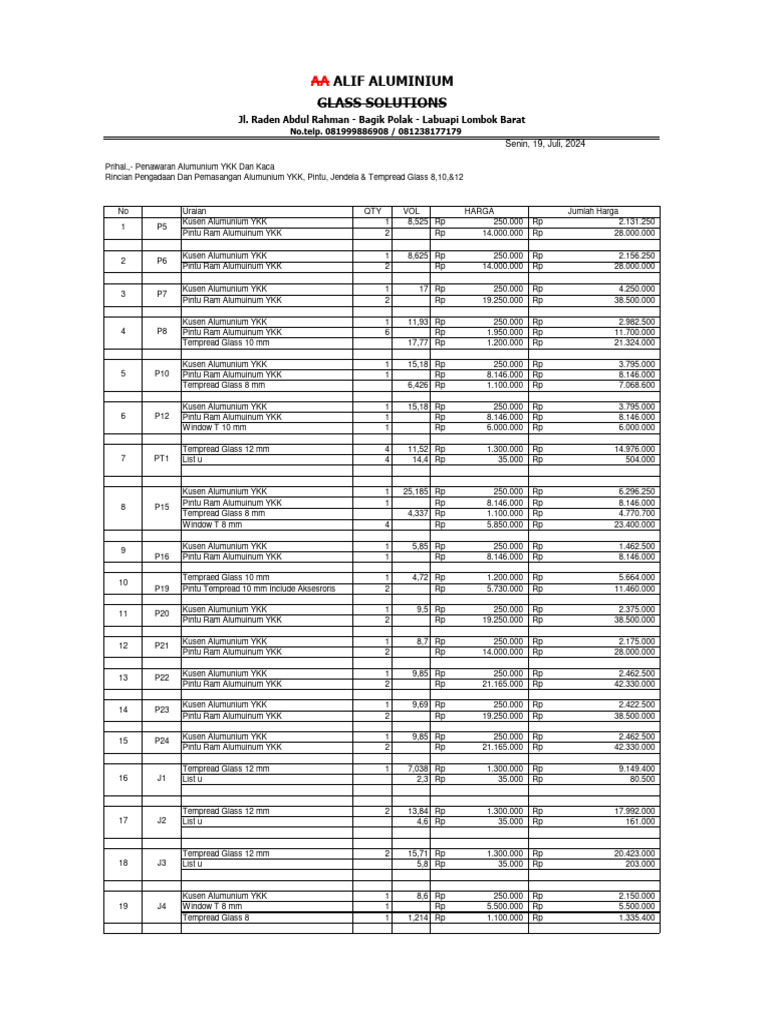 Penawaran T8,10,12 & Pintu & Jendela Alumunium Ykk Villa Sky Fall | PDF