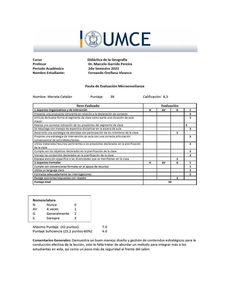 Pauta DDGG MicroE OrellanaF | PDF | Salón de clases | Aprendizaje