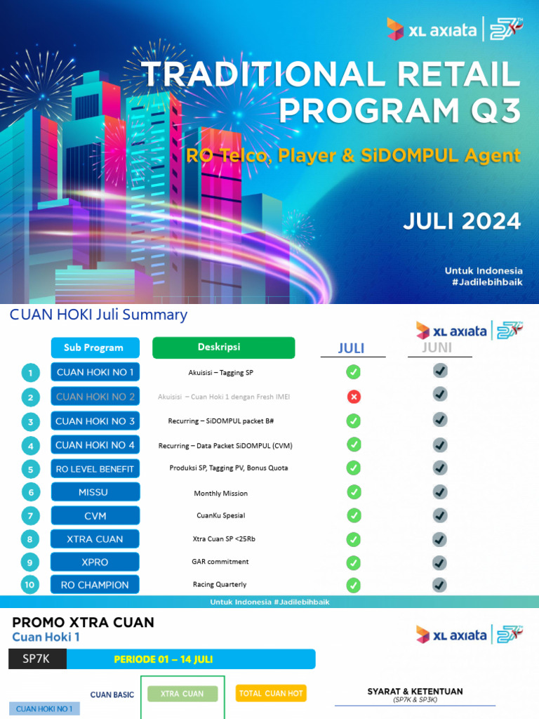 Deck Retail Player Frontliner Program Q3 Juli 2024 CR 01jul Update | PDF