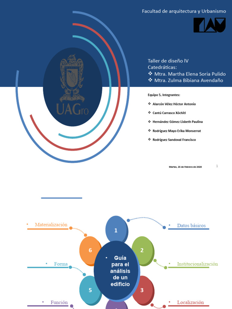 Equipo 5 (Analisis) 402 | PDF