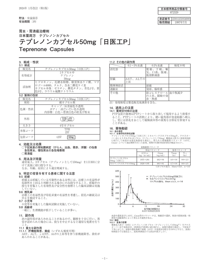 Teprenone Capsules | PDF