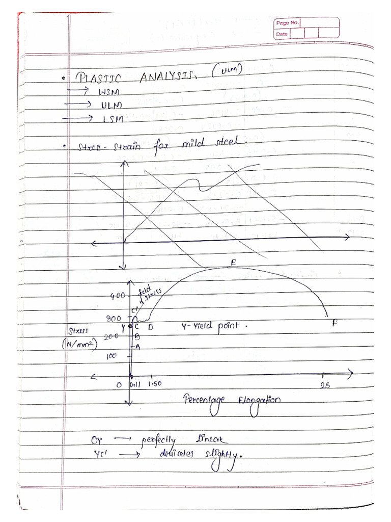 Plastic Analysis | PDF