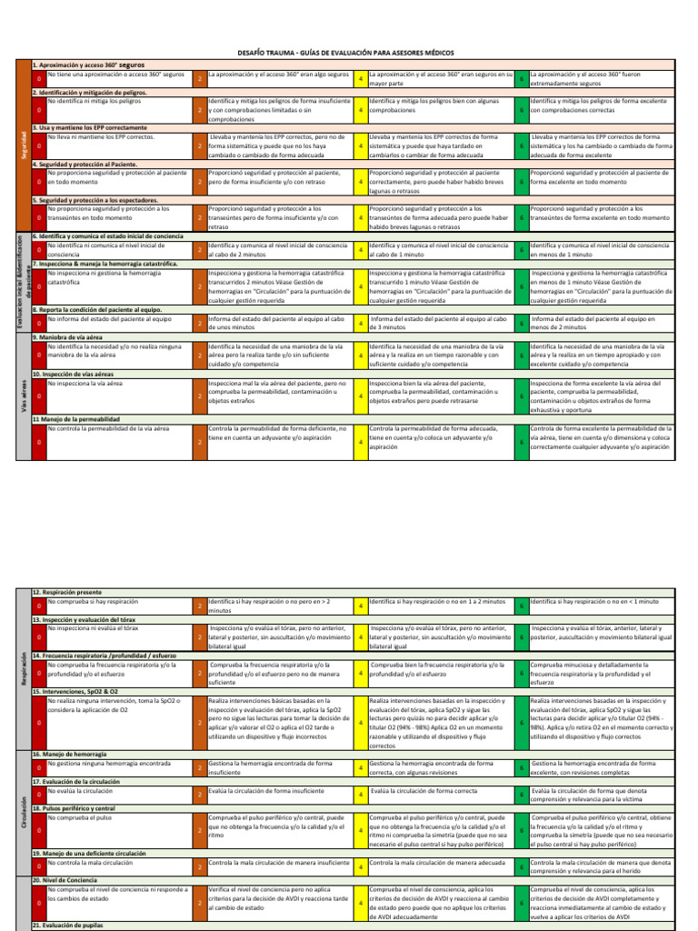 Guia APH 2023 | PDF | Medicina CLINICA