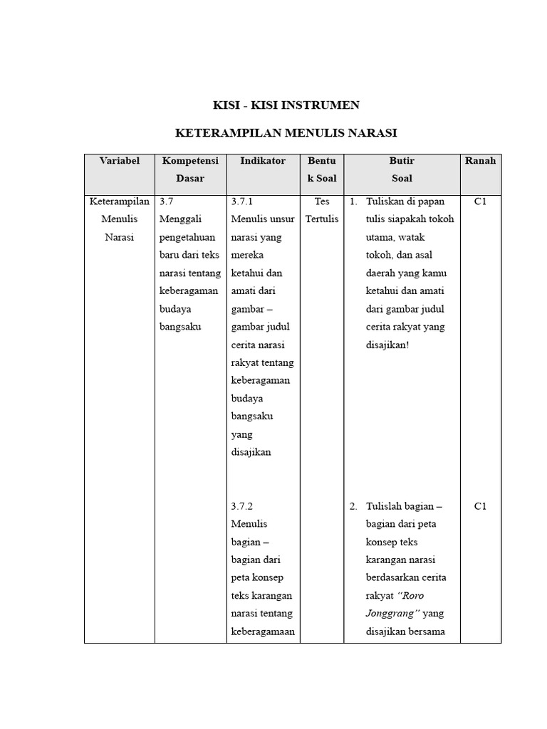 Kisi - Kisi Instrumen Keterampilan Menulis - Salin | PDF