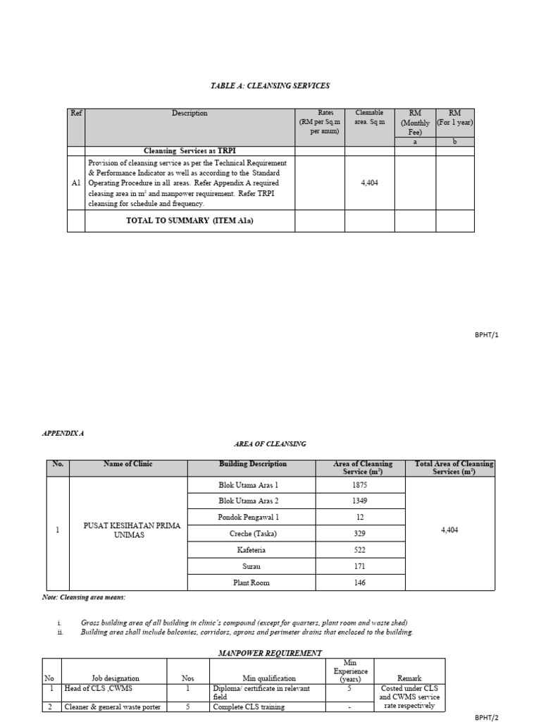 Kajian Pasaran CLS Dan CWMS | PDF | Waste Management | Materials