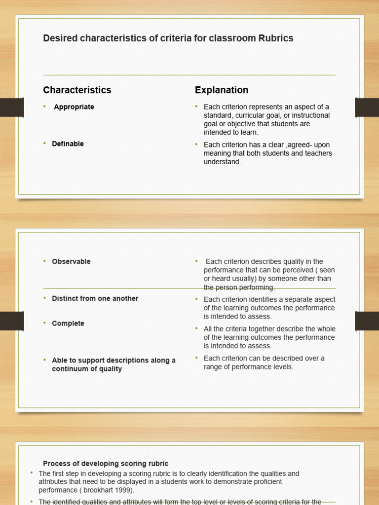 Characteristics of Effective Rubrics | PDF | Rubric (Academic ...