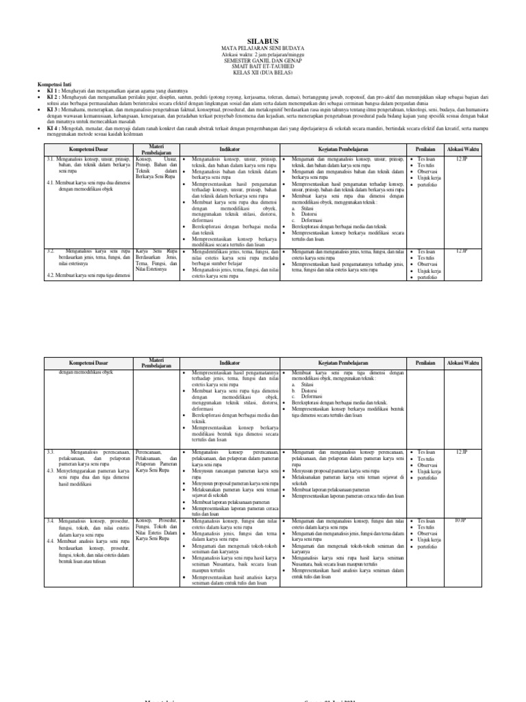 Silabus Seni Budaya Kelas XI | PDF