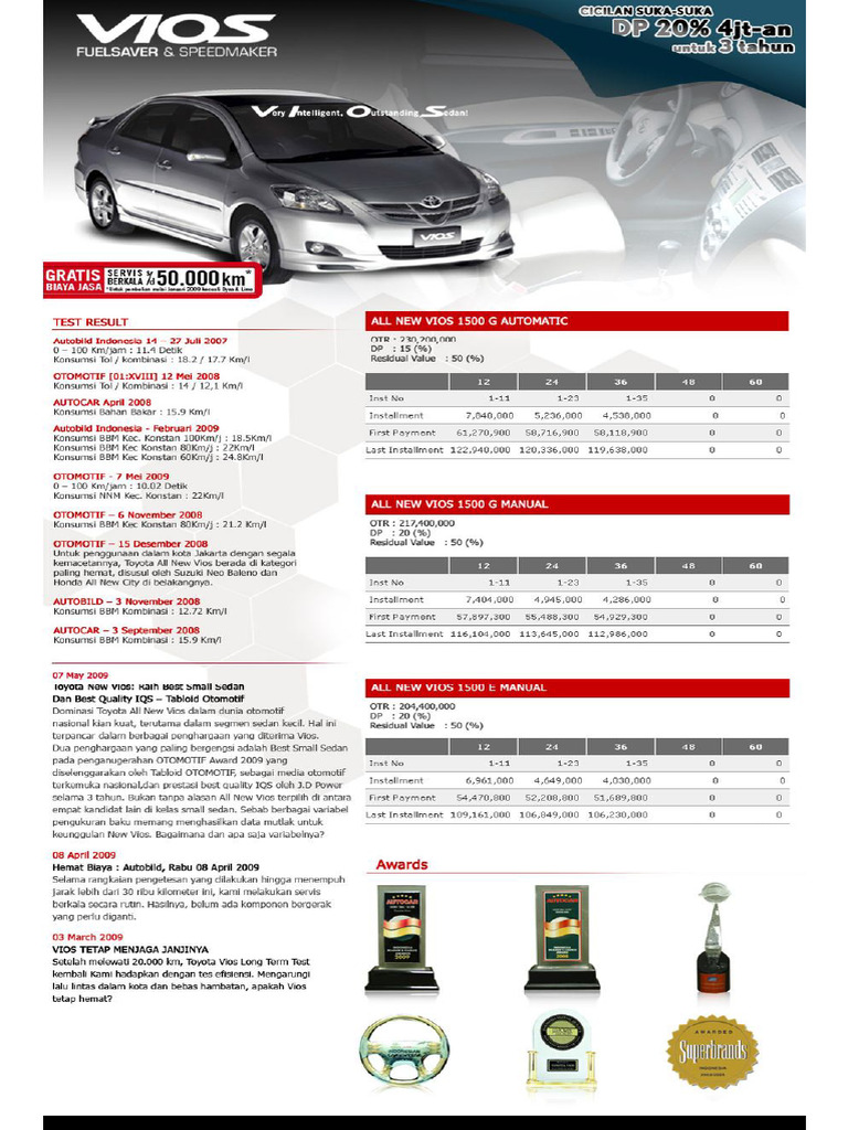 Toyota vios | PDF