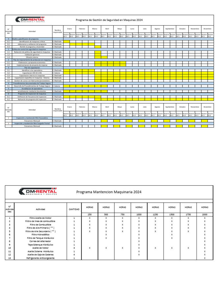 DM-PRG-001 Programa de Gestion en Maquinas | PDF